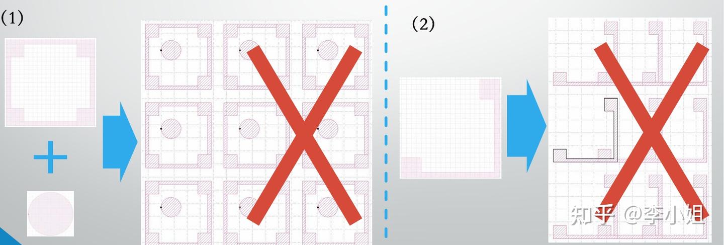 Klayout基本使用(简易版) - 知乎