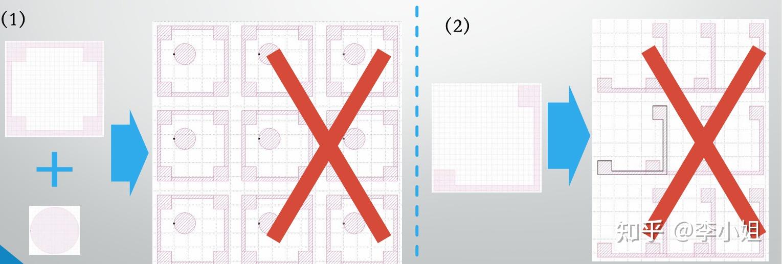 Klayout基本使用(简易版) - 知乎