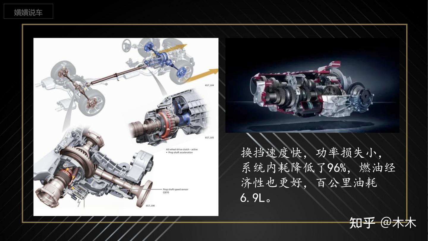 解读奥迪A4L B&O星夜版，颜值+操控+享受，豪华B级车的首选 - 知乎