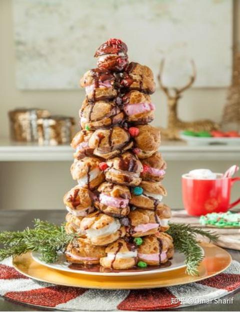 法国现代糕点艺术奠基人-Marie-Antoine Carême 马利-安托万·卡雷姆 - 知乎