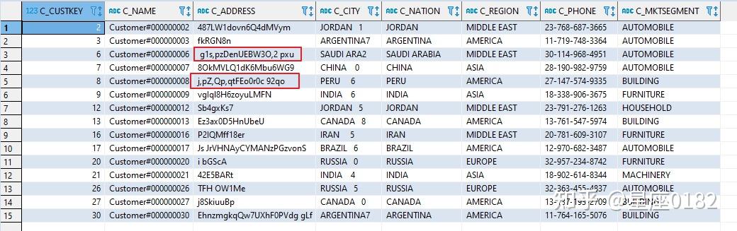 Doris导入CSV中带分隔符数据 - 知乎