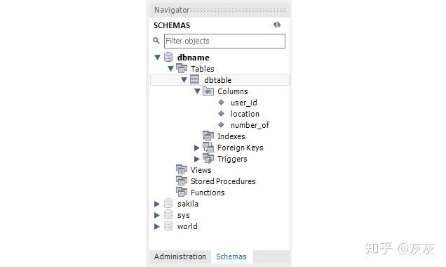 Python中的SQL - 知乎