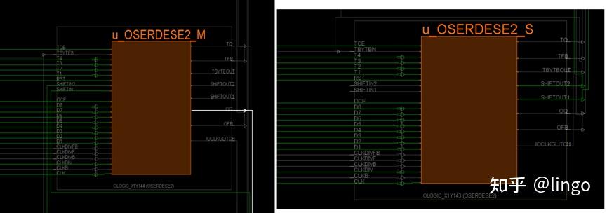 xilinx原语详解及仿真——OSERDESE2 - 知乎