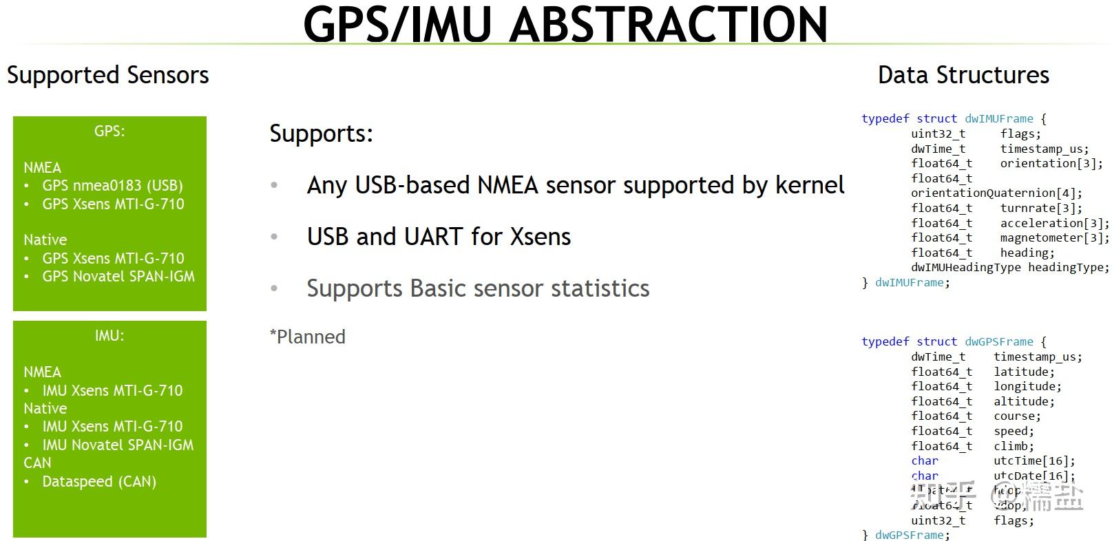 Nvidia自驾平台软件栈浅析--DriveWorks - 知乎