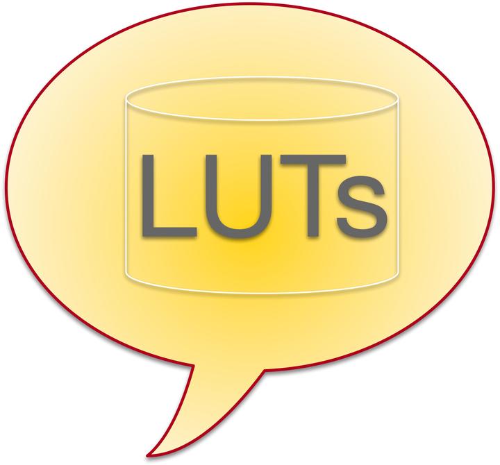 LUTs大干货 - 知乎