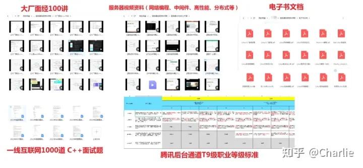 RocksDB基本架构与原理介绍 - 知乎