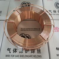 ER309 ER309L不锈钢焊丝介绍 - 知乎