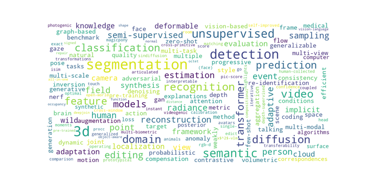 arXiv每日更新-20221123（今日关键词：segmentation, 3d, detection) - 知乎