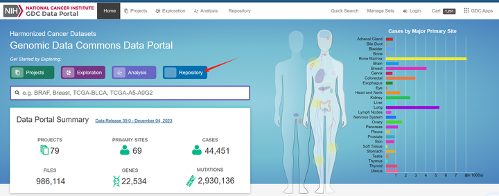 最新TCGA数据库下载教程 - 知乎