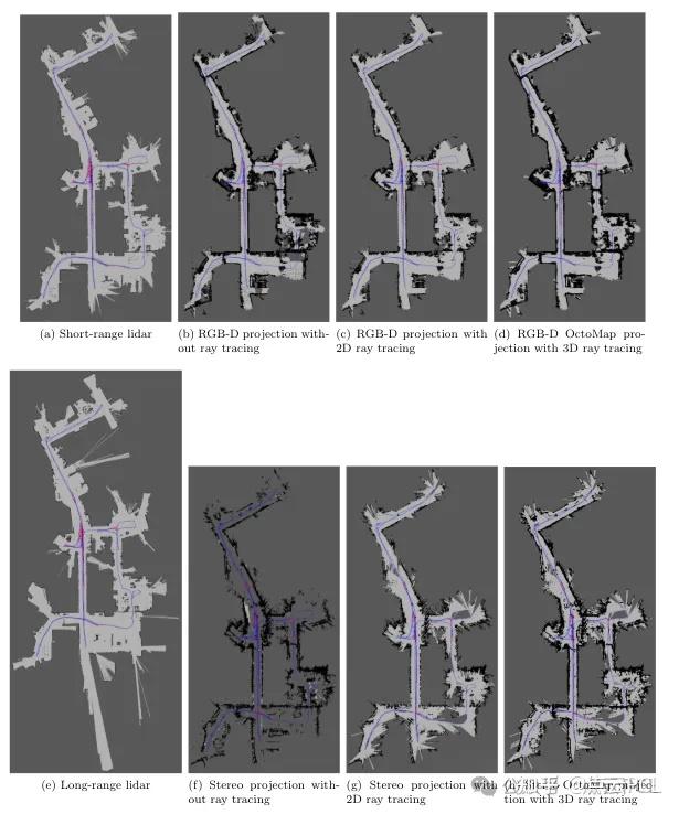 RTAB-Map：用于大规模场景的开源激光雷达和视觉SLAM库 - 知乎