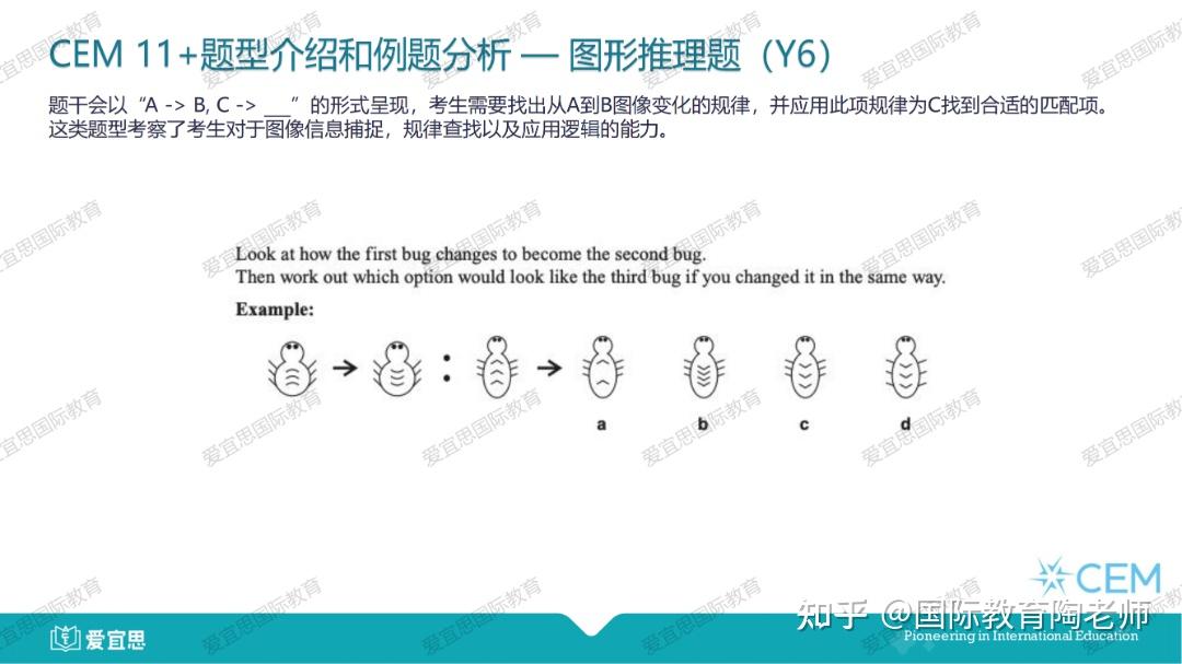 能介绍一下 Yellis Test 吗？ - 知乎