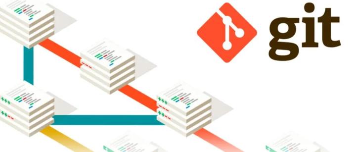 图解Git工作原理 - 知乎