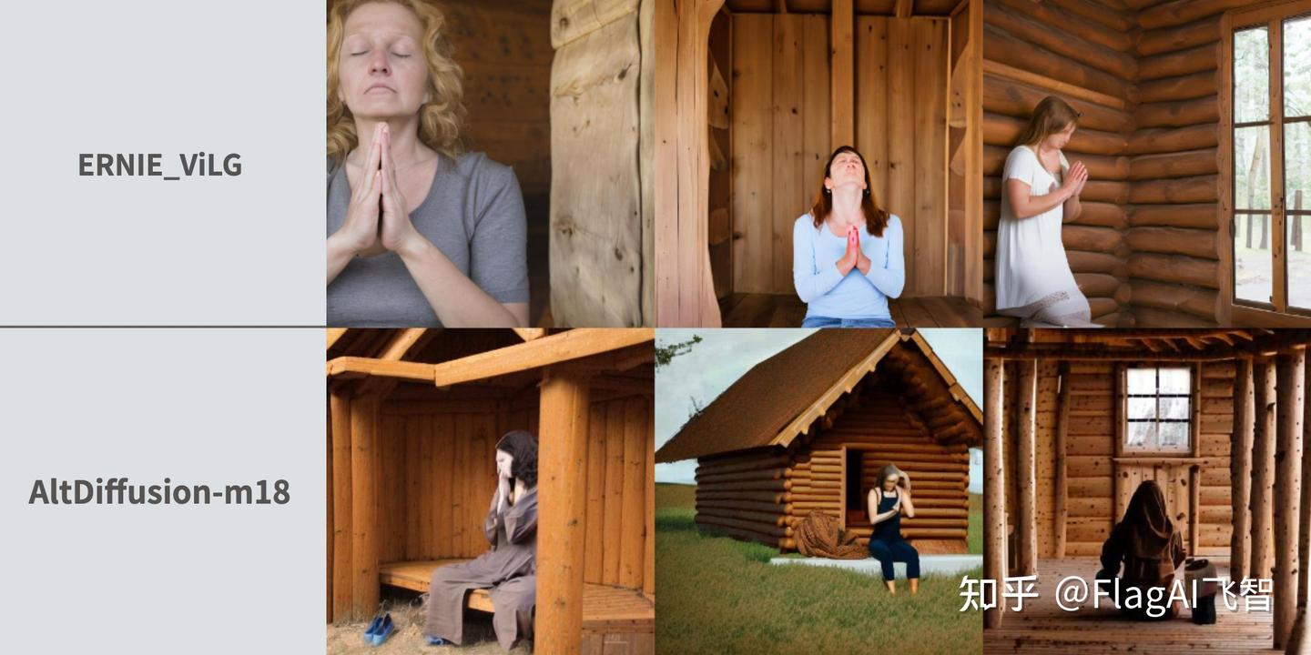 ImageEval 评测数据集开源，力求细粒度综合评测文生图模型 - 知乎