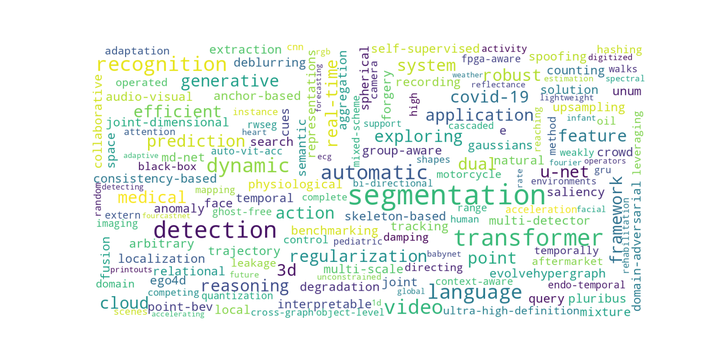 arXiv每日更新-20220811（今日关键词：segmentation, detection, transformer) - 知乎