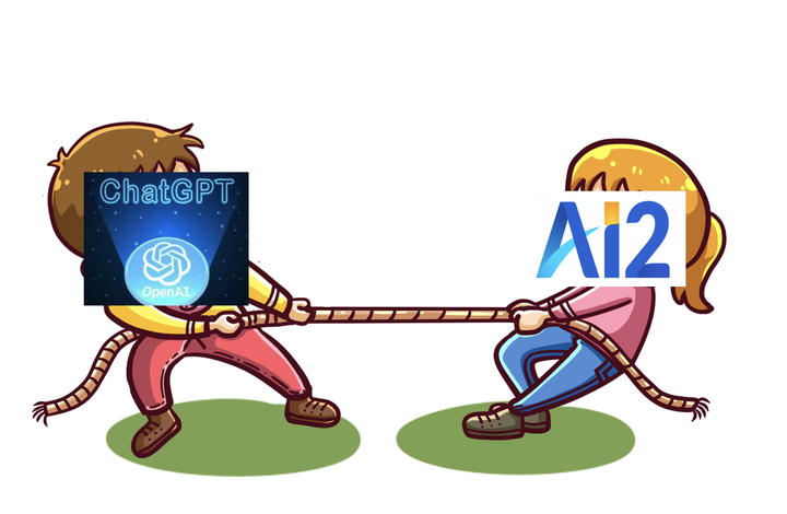 【论文解读】AI2：基于开源数据的LLM可以训到怎样？ - 知乎