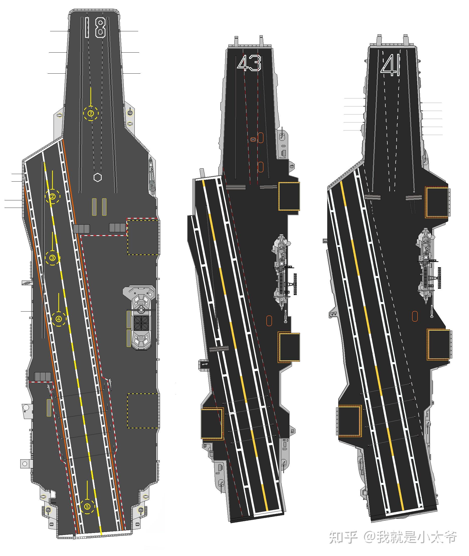 最好看的改装航母——中途岛级CV-43珊瑚海shipbucket版 - 知乎