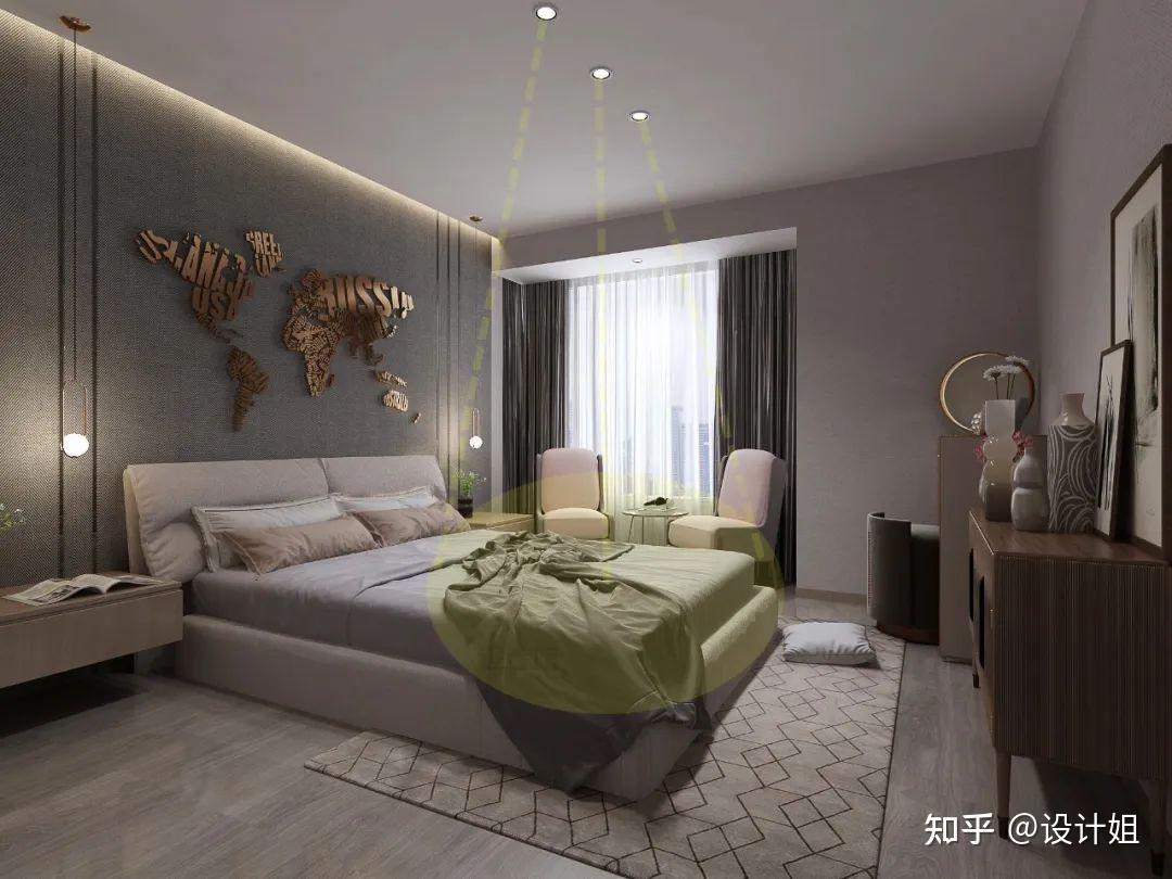 小户型卧室如何布置才能好用又好看？ - 知乎