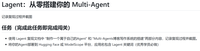 Lagent：从零搭建你的 Multi-Agent - 知乎