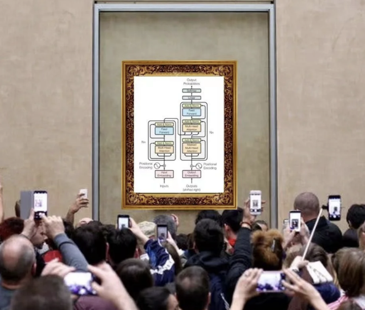 transformer是什么？专门写给非计算机专业的超直观解读【学习笔记】 - 知乎