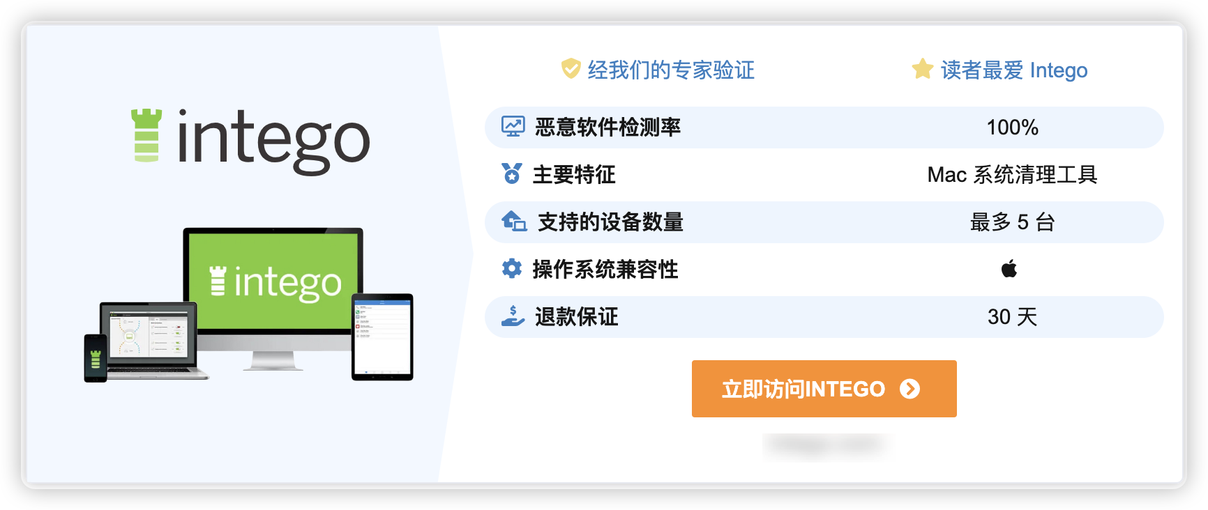 Mac最好的杀毒软件是哪个？ - 知乎