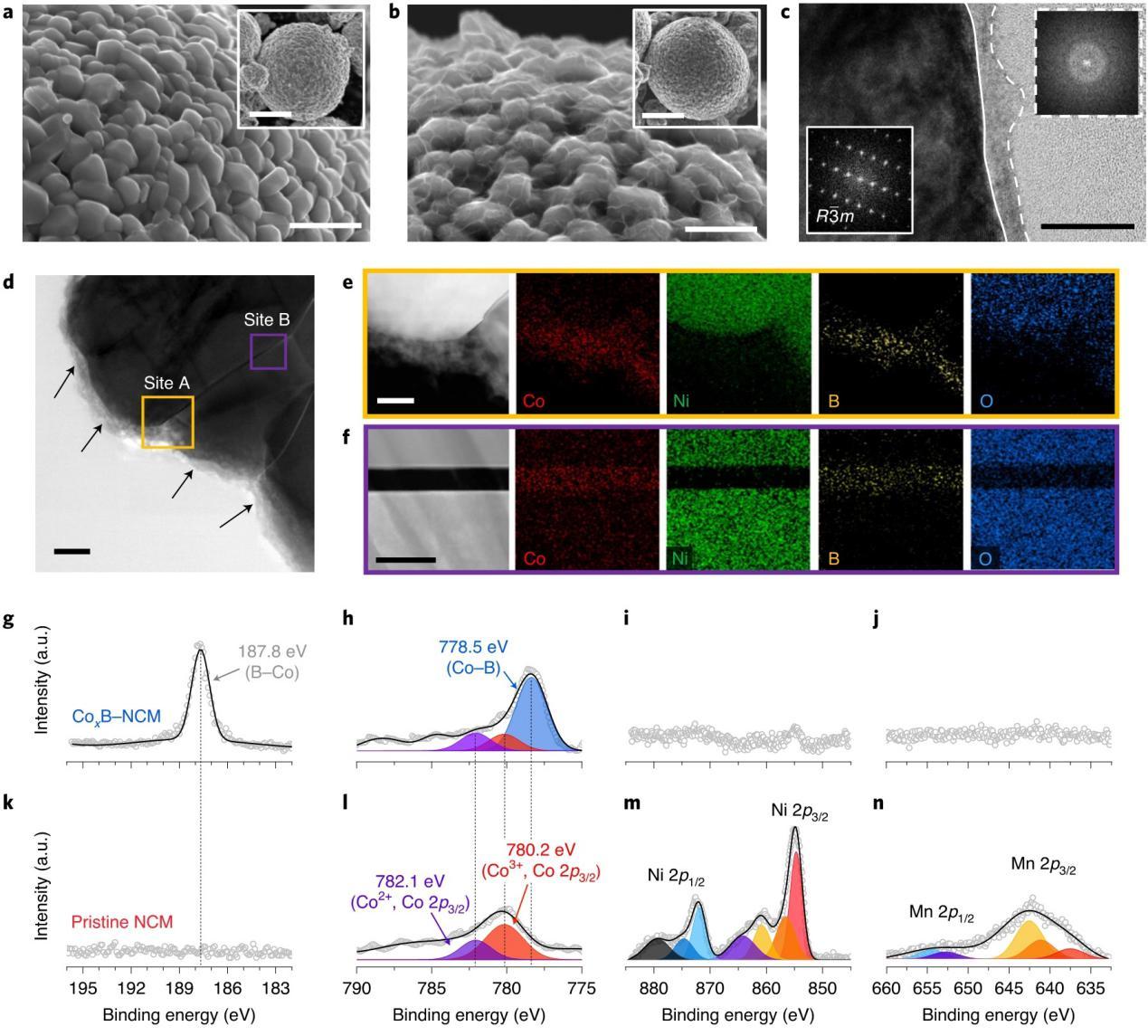 李巨&Jaephil Cho今日Nature Energy：高镍这么包，性能真的好！ - 知乎