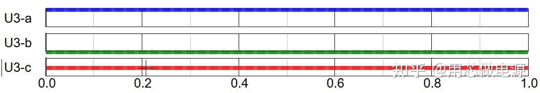 解锁芯片/算法验证：Simplis与Verilog HDL协同混合仿真 - 知乎