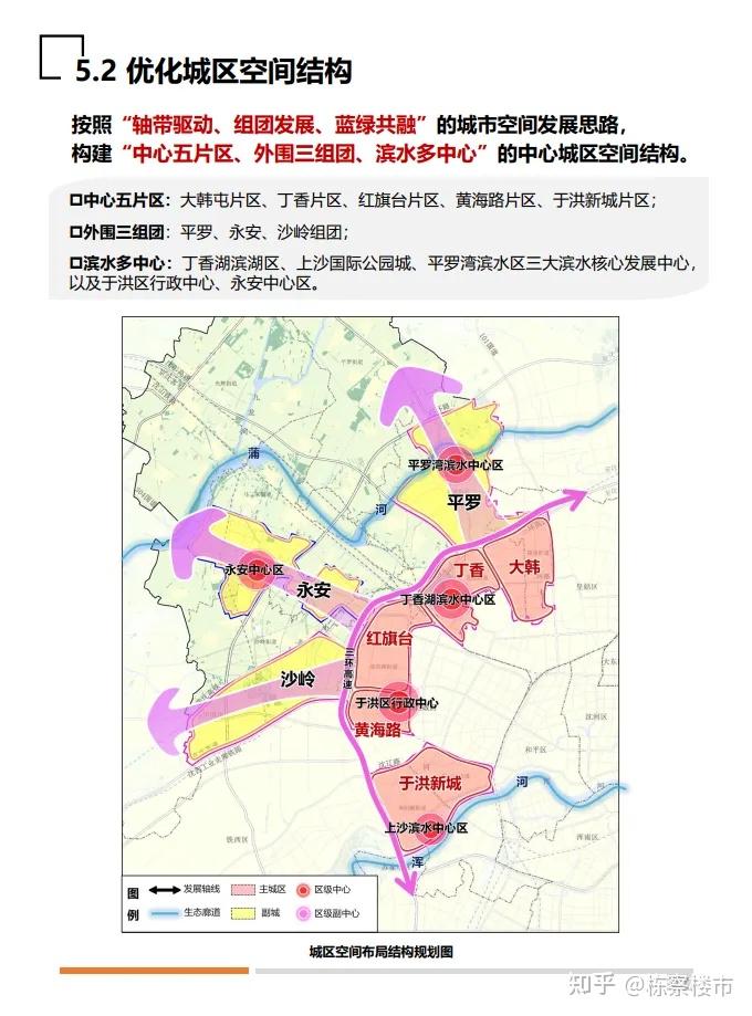 于洪区国土空间分区规划（2021-2035年） - 知乎