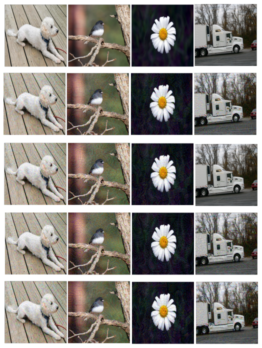 对抗攻击之SMI-FGSM：北航提出用"空间动量"提高对抗迁移性 - 知乎