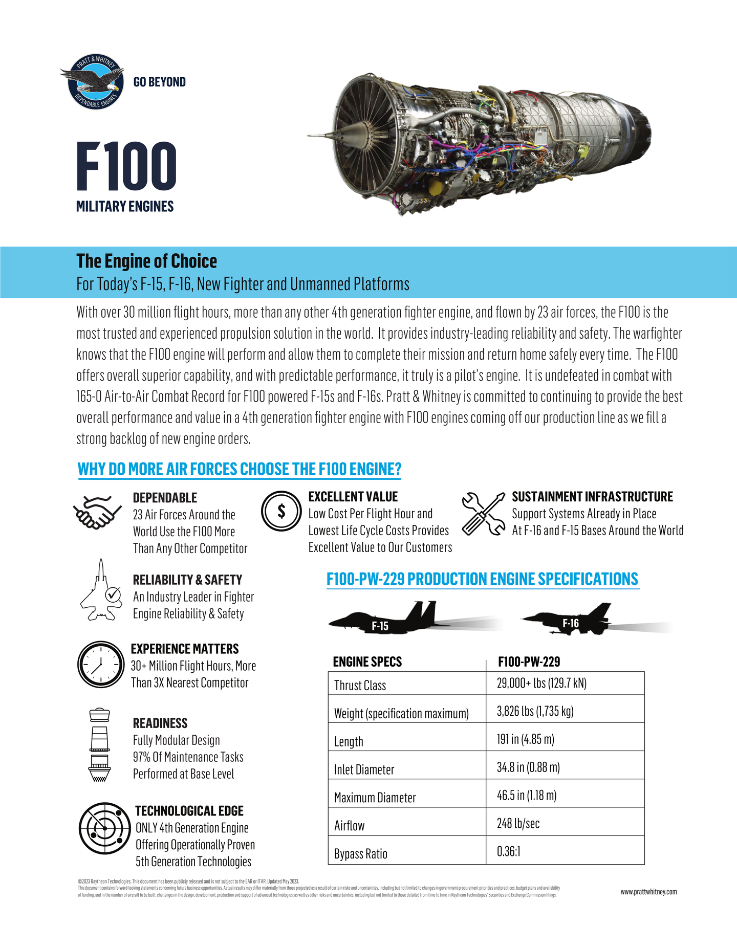 F100 Engine _ Pratt & Whitney (F-15 and F-16) - 知乎