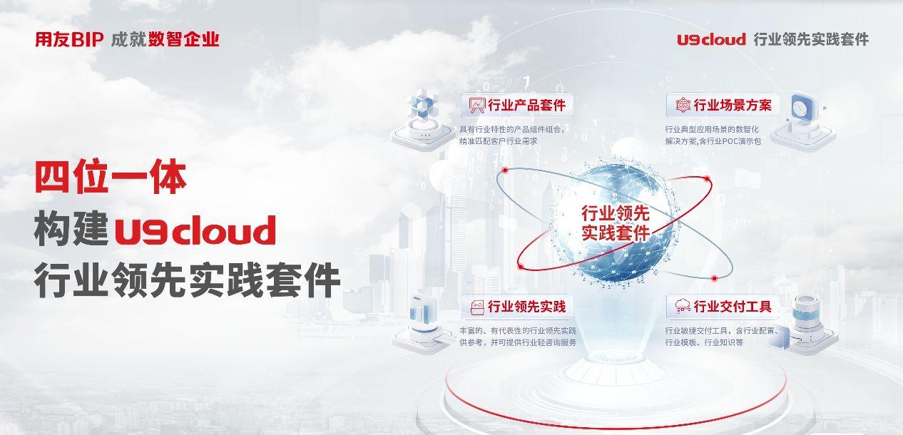 以匠者之心持续深耕，用友U9 cloud发布四大行业领先实践套件！ - 知乎