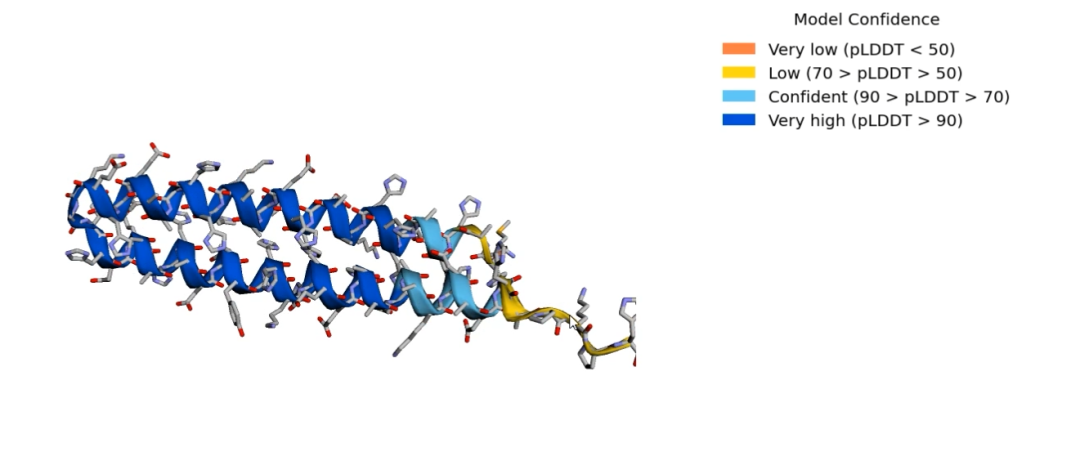 AlphaFold 2 开源并迎来升级，可 10 分钟解出蛋白质结构，如何评价这一突破？ - 知乎