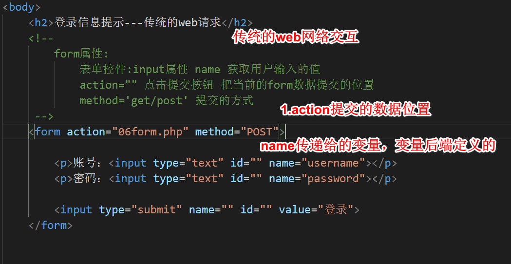 10分钟快速入门PHP - 知乎