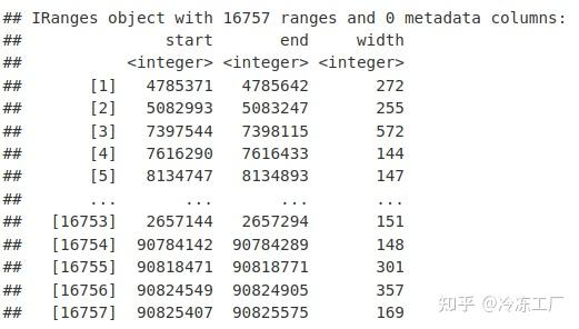 ChIP-seq 分析：Call Peak（8） - 知乎