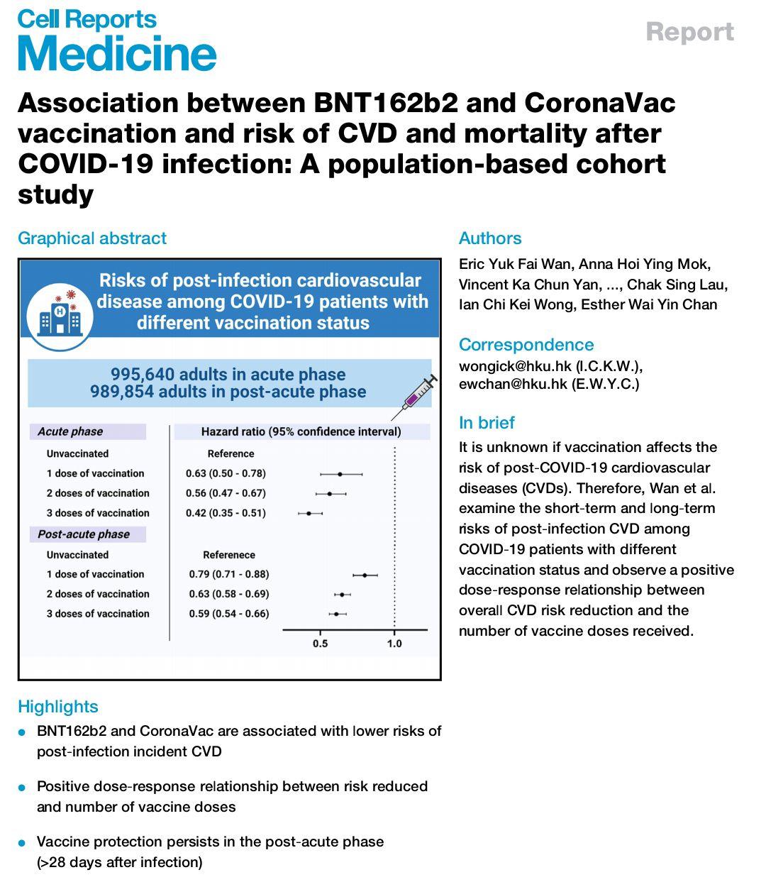 香港研究证实不同类型的新冠疫苗对感染后心血管疾病的保护力相同 - 知乎