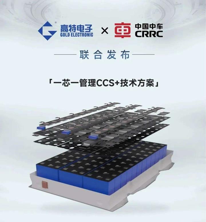动力电池 CCS 安全设计（九）一芯一管理 CCS+ - 知乎
