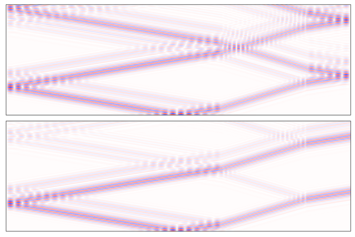 Python：求解一维Maxwell方程 - 知乎