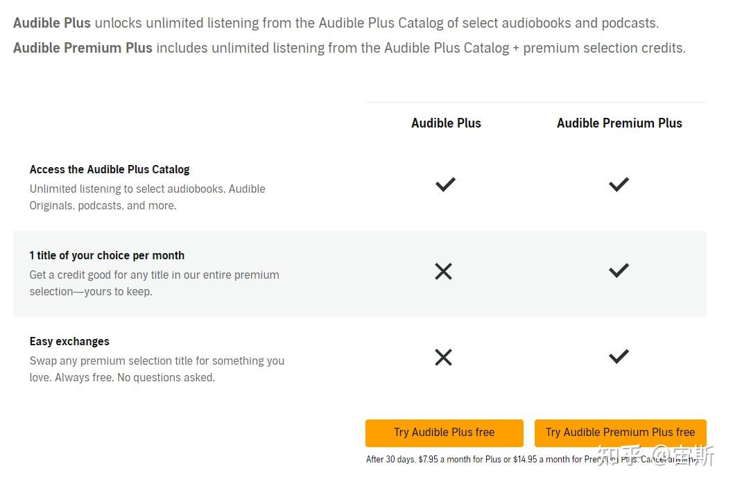 长期使用Audible是一种怎样的体验？ - 知乎
