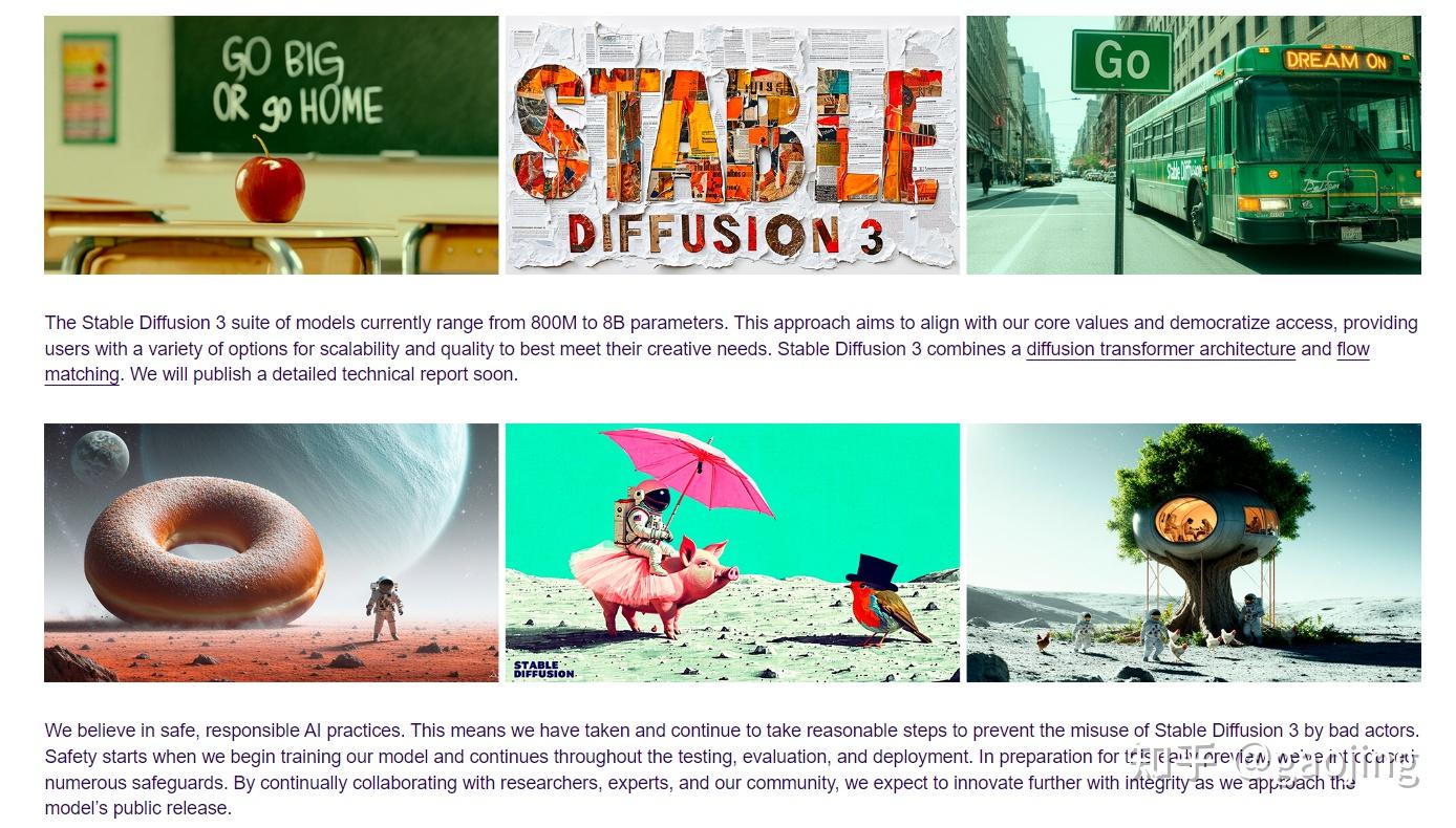 AIGC每日播报-最新SOAT模型 SDXL-Lightning和Stable Diffusion 3模型，OpenCodeInterpreter和Copilot评估套件，超过目前最新code ...