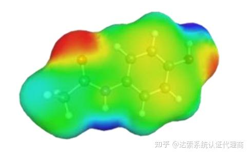 BIOVIA COSMOtherm 分子液相溶解性质预测 | 达索系统百世慧® - 知乎