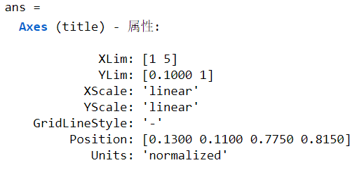 matlab中，figure和axes中'position'属性中大小是什么关系？ - 知乎