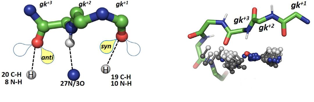 再谈hinge-binding - 知乎