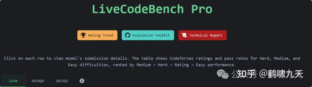 程序员不慌，大模型写代码依然“死记硬背” - 知乎