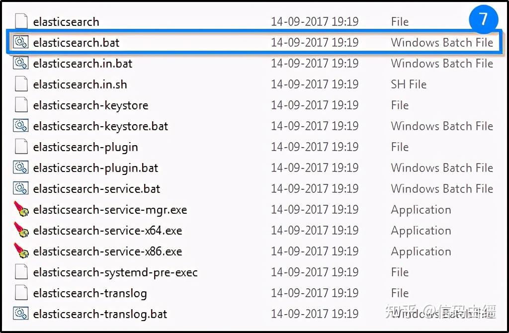 ELK 教程 – 高效发现、分析和可视化你的数据 - 知乎
