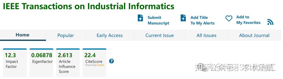IEEE Transactions on Industrial Informatics期刊怎么样？ - 知乎