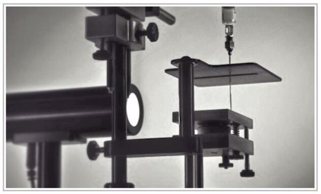 ramé-hart接触角测试，超疏水表面 - 知乎