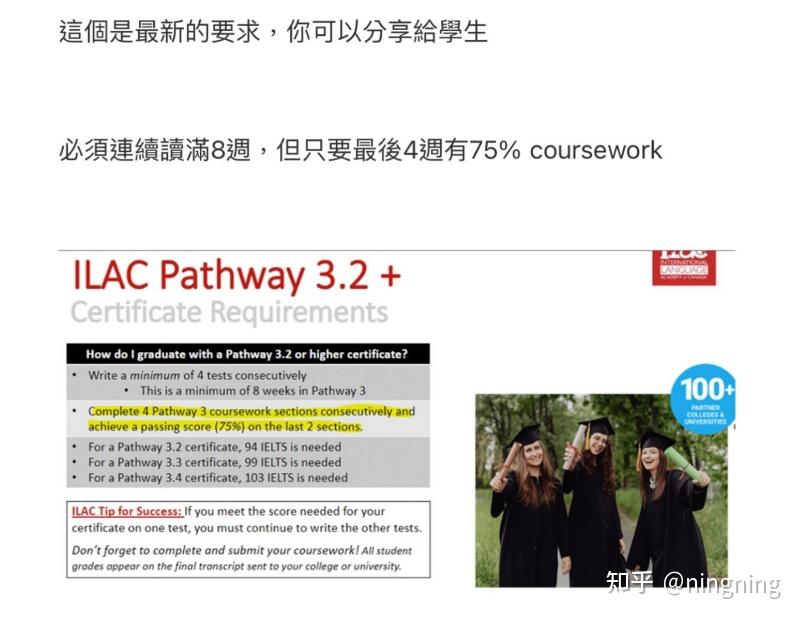 ILAC的Pathway毕业标准降低了 - 知乎