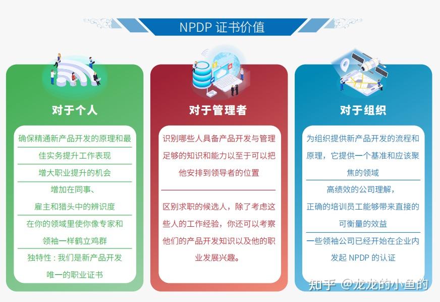 NPDP值得去学吗？