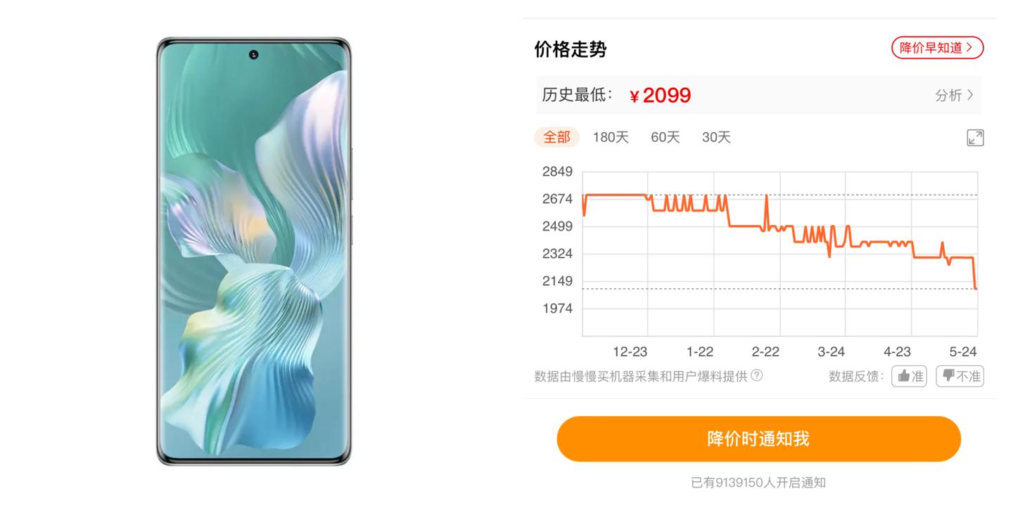 2023·618第一天！手机降幅盘点来了，最高降1900元 - 知乎