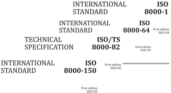 ISO 8000数据质量系列国际标准介绍，第1部分 - 知乎