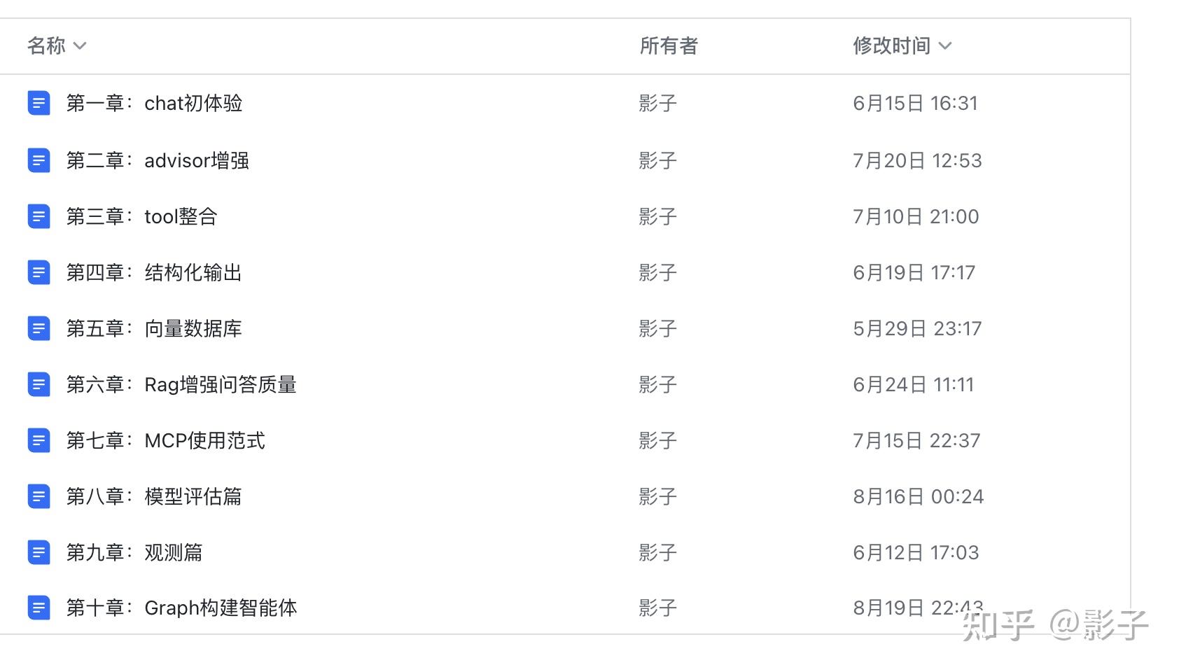 Spring Ai Alibaba Graph 集成 Langfuse 观测—快速上手 - 知乎